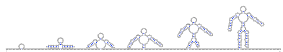 Zhipeng Lu Lab @ USC | Decoding and Targeting RNA Machines in Living Cells